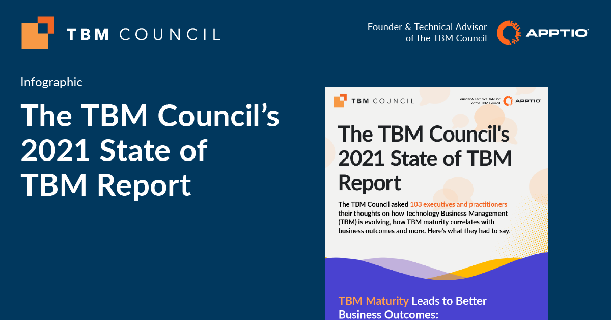State of TBM Infographic - Apptio