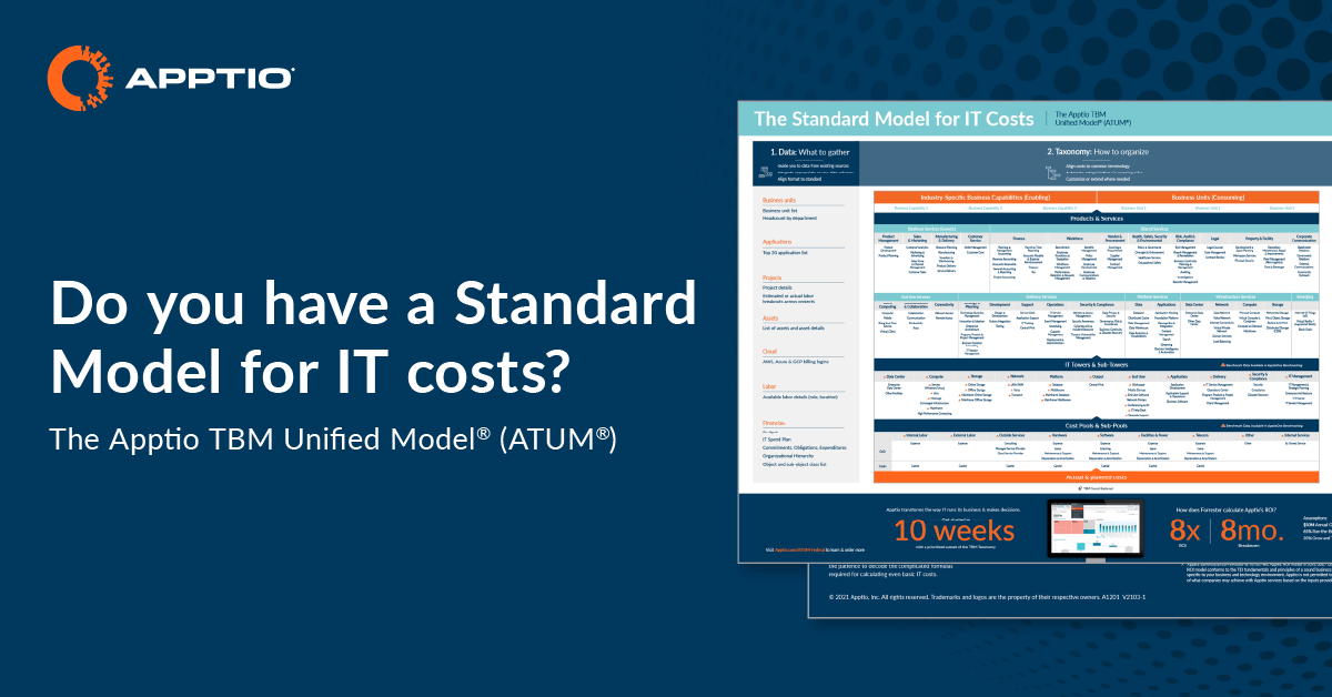 The ATUM Poster for Public Sector