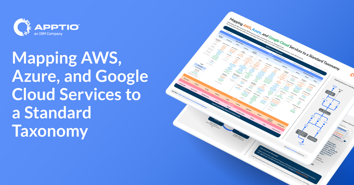 Mapping Cloud Costs to a Standard IT Cost Model