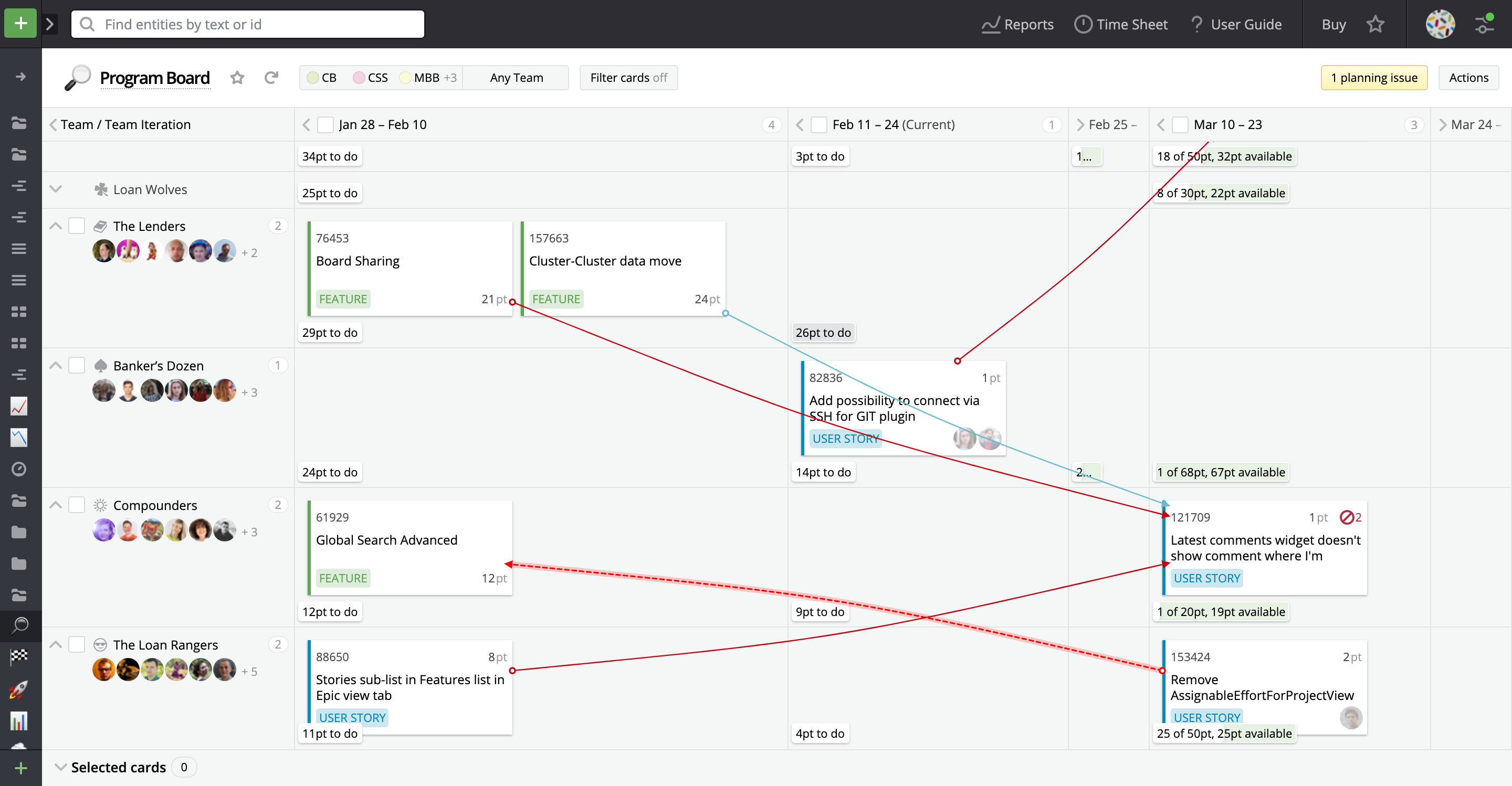 Why You Need to Move Your Program Increment Planning Online - Apptio Why You Need to Move Your Program Increment Planning Online - Apptio