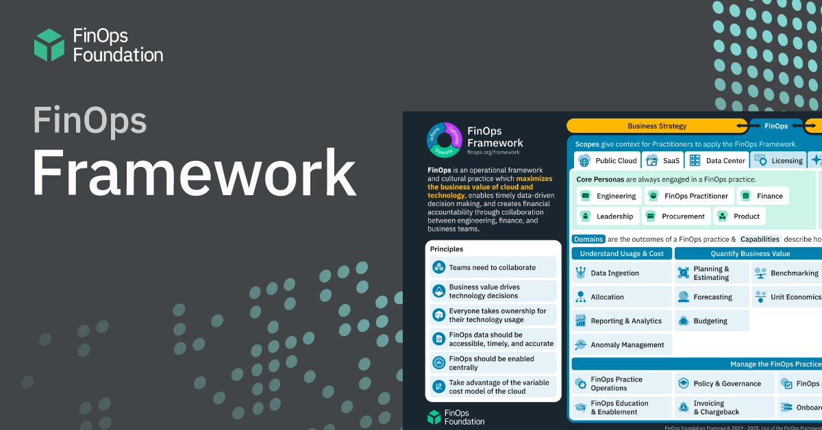 FinOps Framework - Apptio