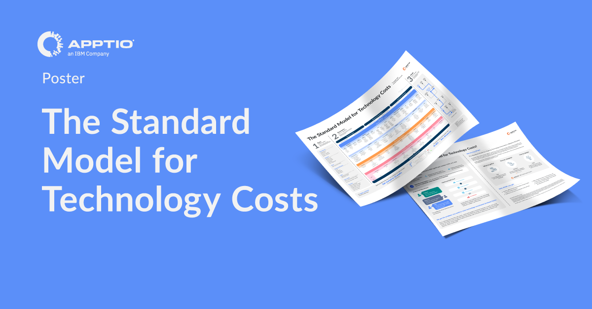 Standard IT Cost Model: The ATUM Poster