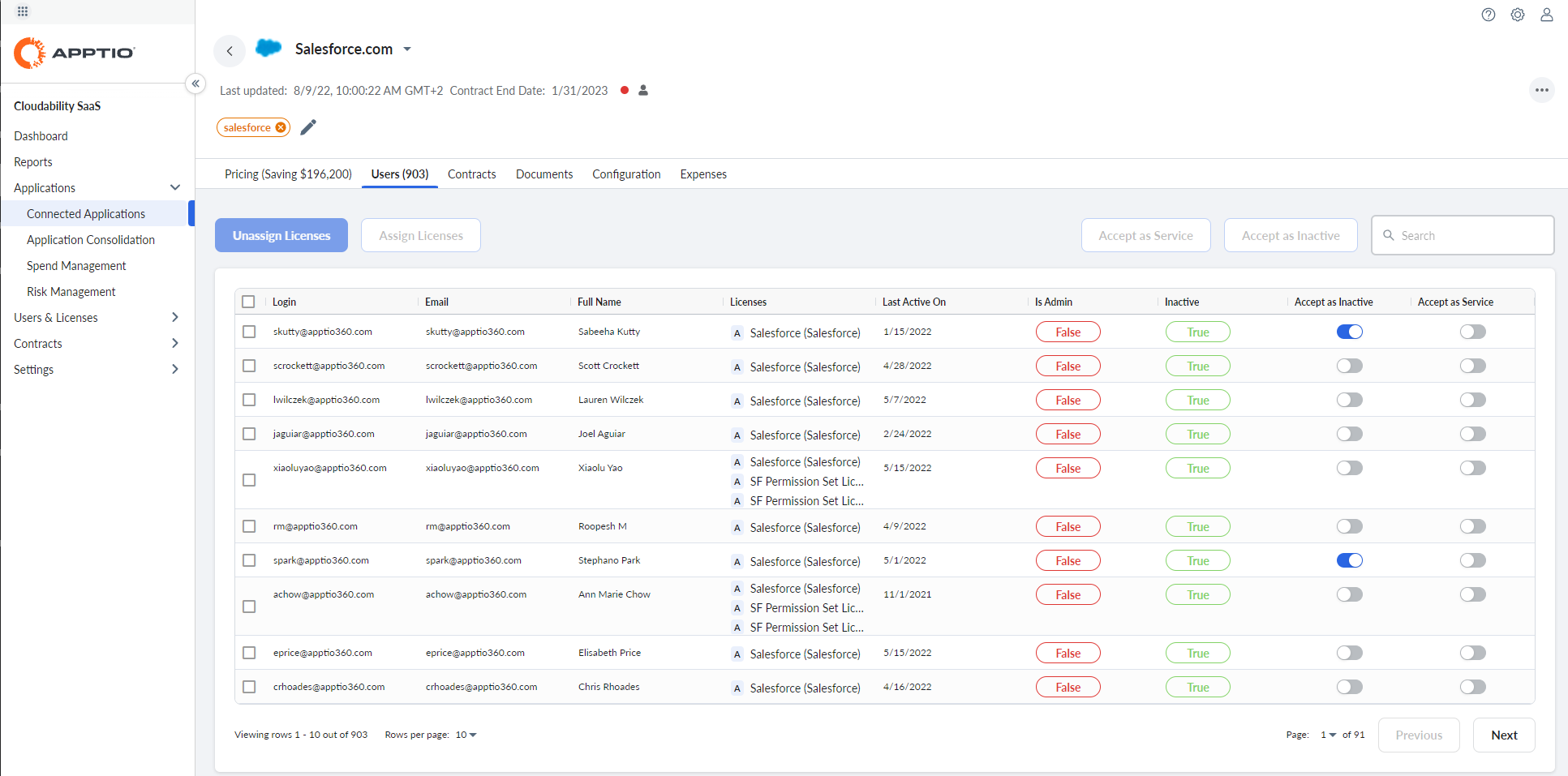 SaaS License Management - Apptio