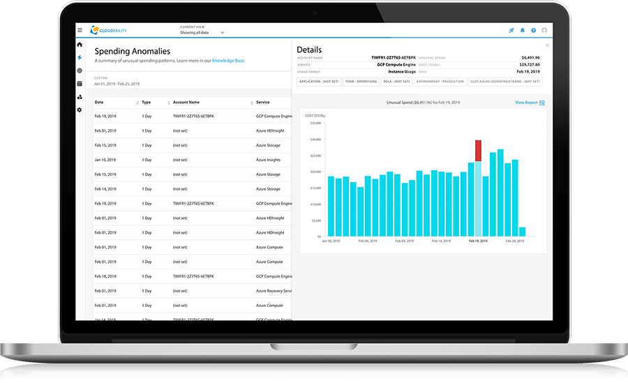 Driving Enterprise-Wide Accountability in the Cloud - Apptio