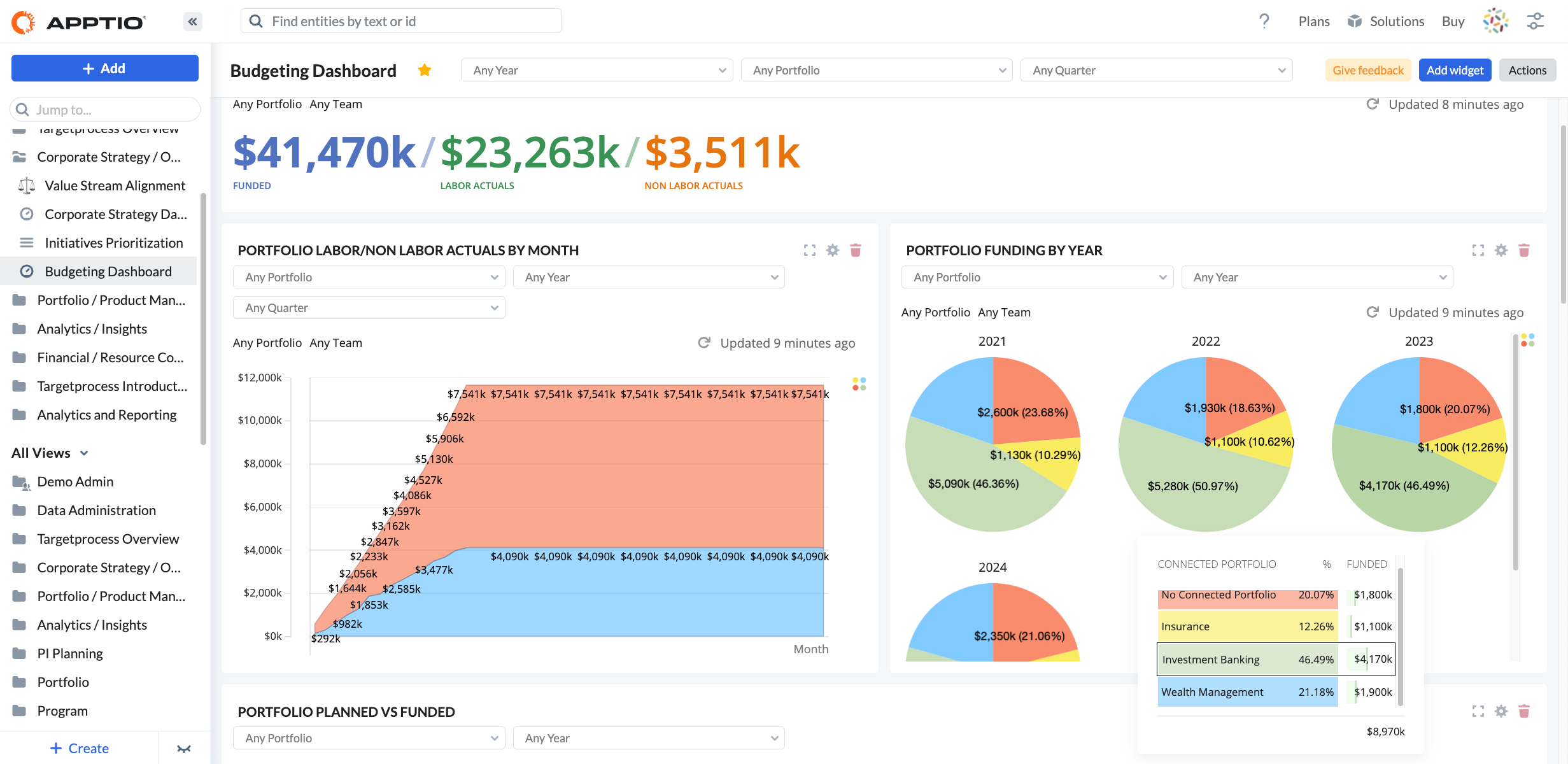 Apptio Targetprocess - Apptio